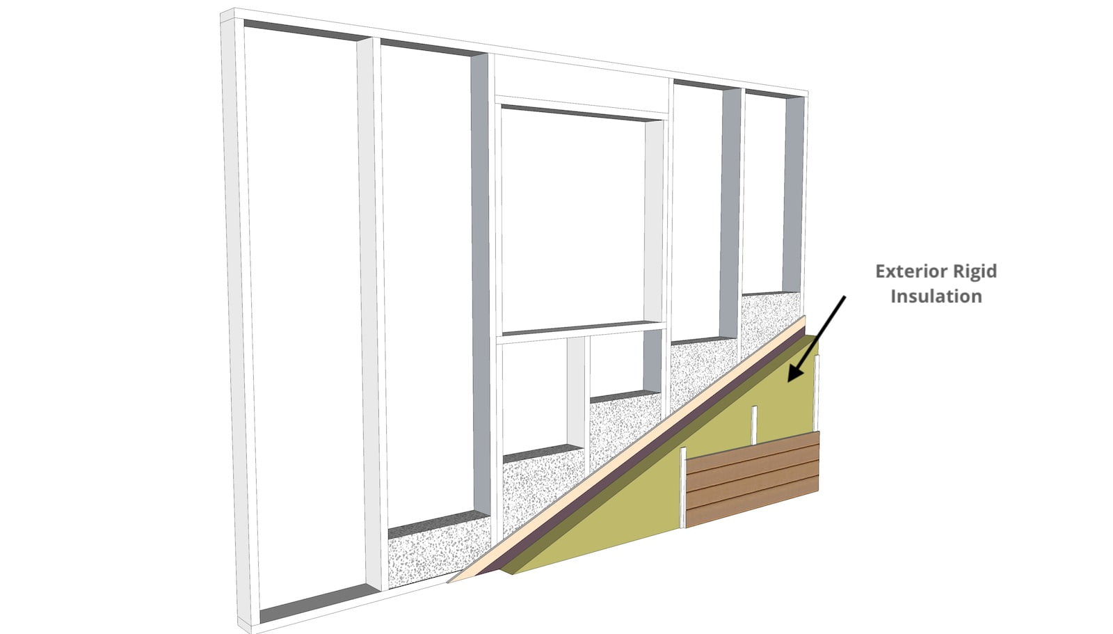 Three Simple, Low-Cost, High-Performance Wall Assemblies - Zero Energy ...