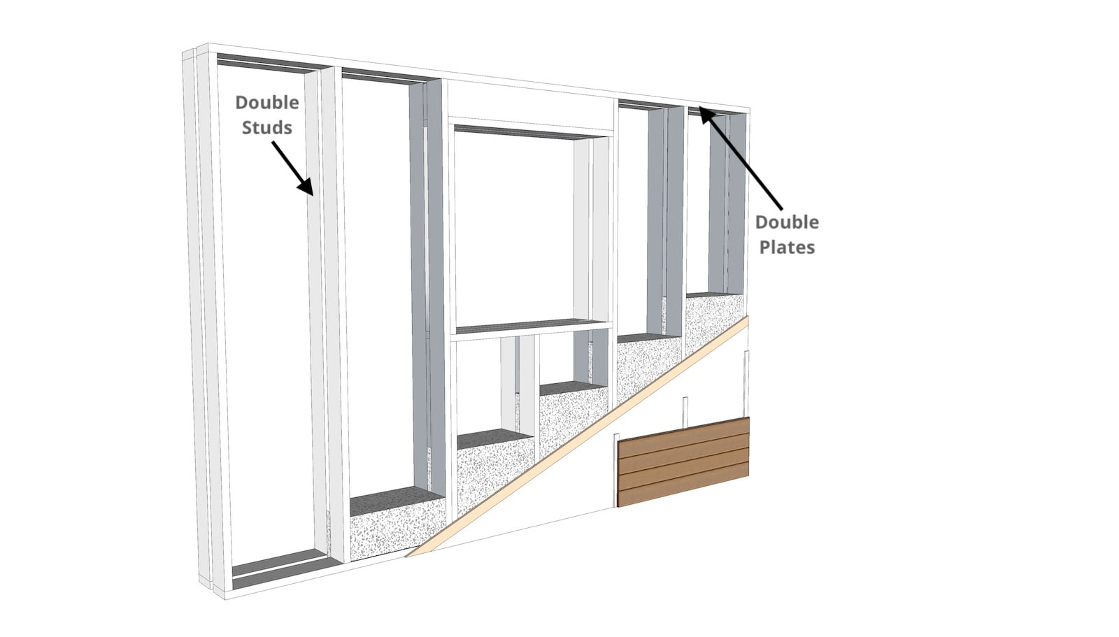 Three Simple, Low-Cost, High-Performance Wall Assemblies - Zero Energy ...